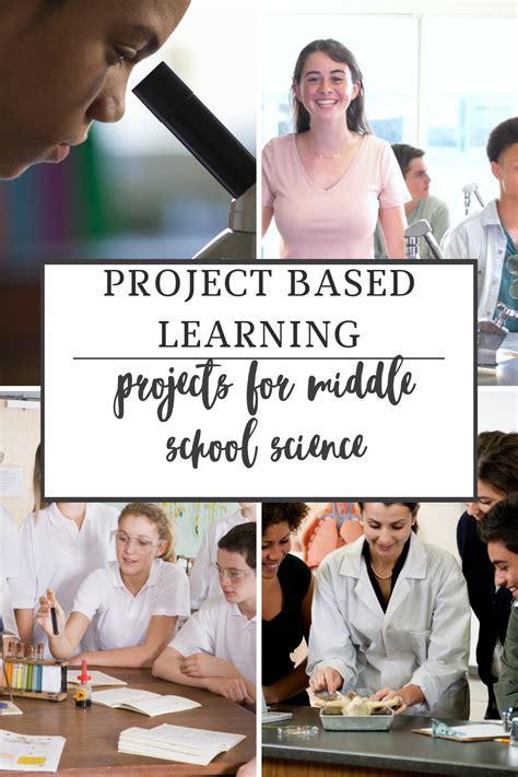 Problem Based Learning Ideas For Middle School Science Just Add H2o