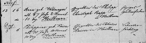 из метрической книги за 1829 год гос.архив украины • FamilySearch
