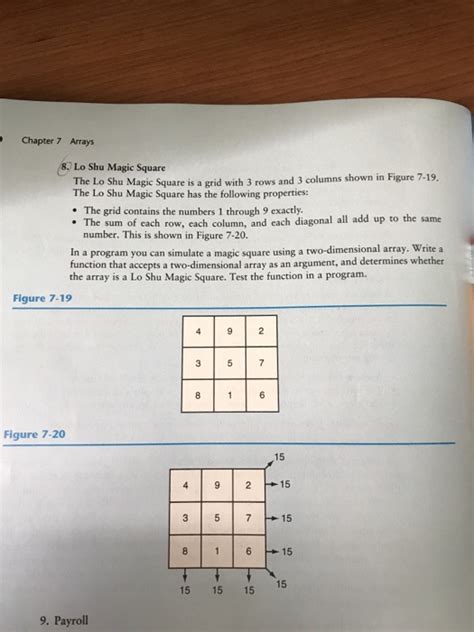 Solved Chapter 7 Arrays 8 Lo Shu Magic Square The Lo Shu