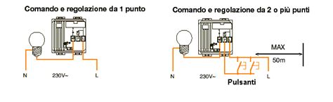 Schema Deviatore Dimmer Fare Di Una Mosca