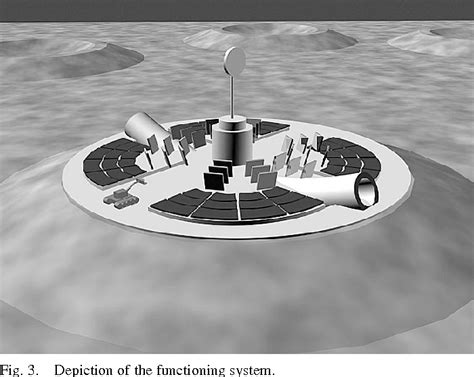 Figure 1 From Self Replicating Robots For Lunar Development Semantic Scholar