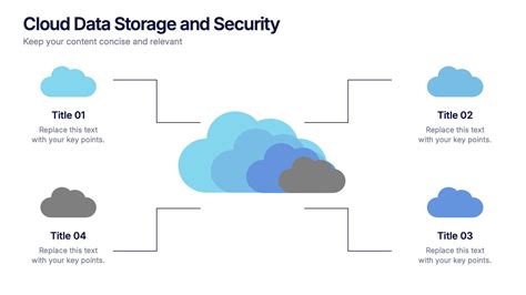 Relationship Infographics Presentation Template