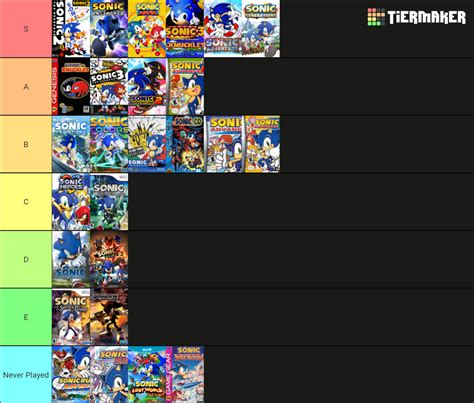 mainline sonic games tier list community rankings tiermaker
