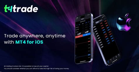 T4trade On Linkedin Mt4 T4trade Forex Trading Investment Trade