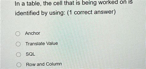 In A Table The Cell That Is Being Worked On Is Identified By Using 1 Correct Answer Anchor