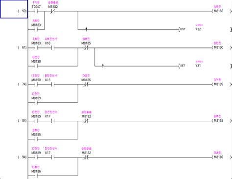 Plc 생산자동화 공정장비 활용 Pop Powers Site Plc 생산자동화 공정장비 활용 Pop Powers Site
