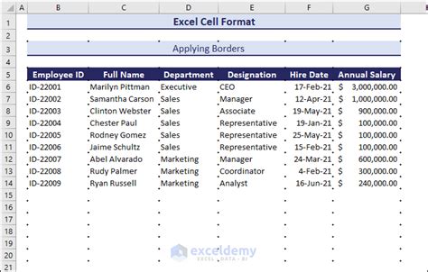 How To Format Cells In Excel Everything You Need To Know ExcelDemy