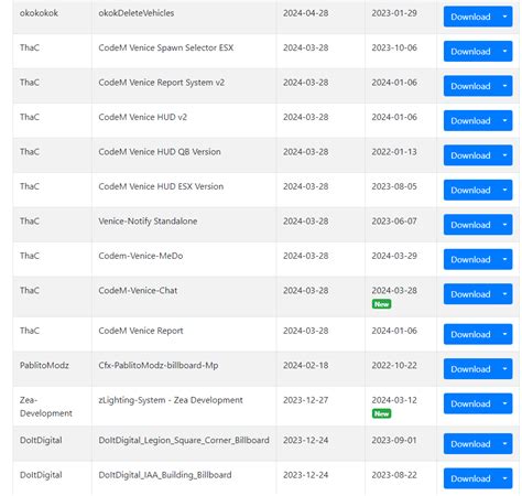 Keymaster Selling Keymaster Scripts Hit On Up On Discord Dc