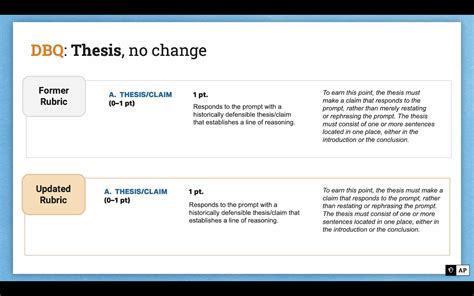 AP DBQ Rubric UPDATED As Of Happy OFF