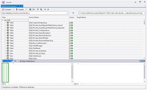 Azure Sql Unit Testing With Tsqlt Using Azure Devops Nikolai Thomassen