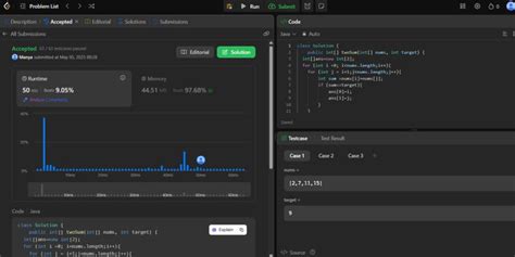 Leetcode Leetcode Java Problemsolving 100daysofleetcode Dsa