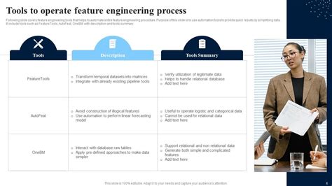 Feature Engineering Powerpoint Ppt Template Bundles Ppt Sample
