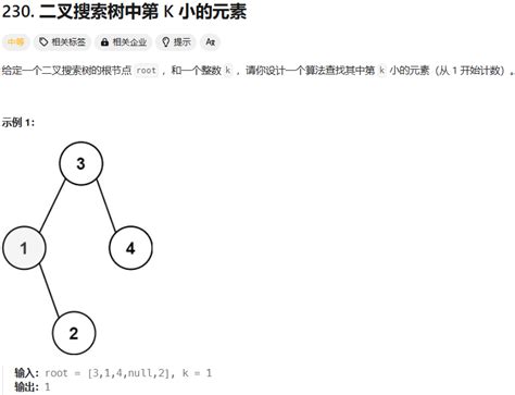 leetcode hot100 刷题笔记（4）—— 二叉树、图论 letcode刷题 csdn博客