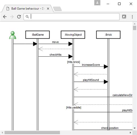 Metacase Publish Graph Documentation To The Web