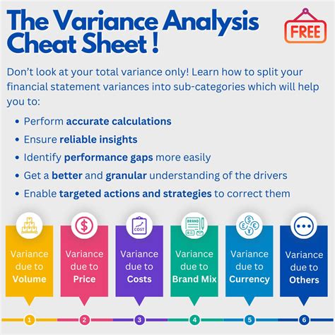 🚨 Demystifying Finance Release 4 Is Here 🚨 🌟 Introducing The