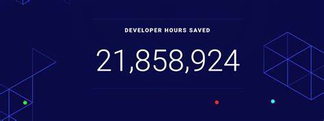 Ios Continuous Integration And Delivery Using Fastlane And Bitrise