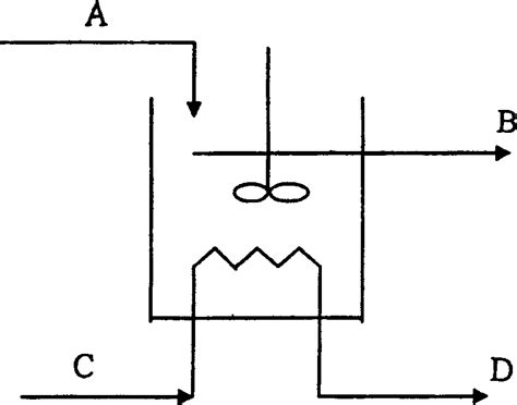 Nonlinear Model Predictive Control Method Based On Support Vector Machine For Groove Type