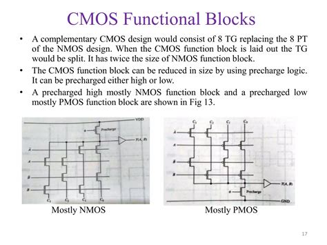 ad vlsi pass transistor logic yalagoud patil ppt