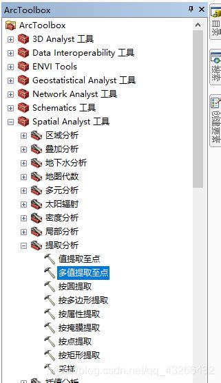 arcgis中将不同图层的值提取到一个图层的属性表并转为excel arcgis分图层提取 csdn博客