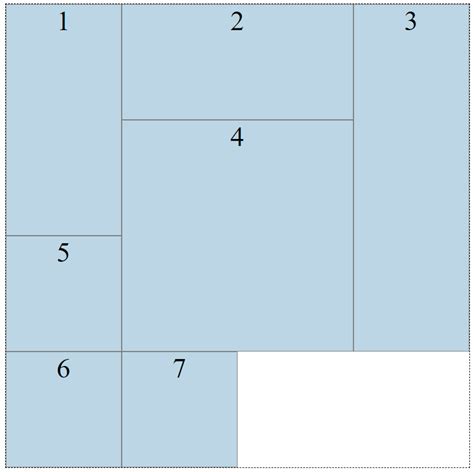 CSS Flexbox And Grid TrueCoders Docs