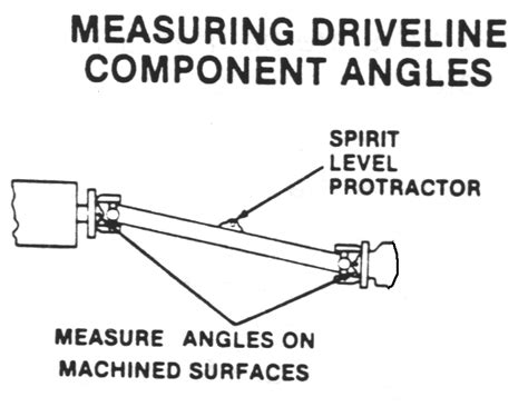 Drive Line Geometry Tom Mackie Racing