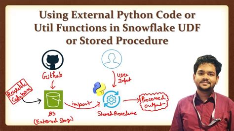 satadru mukherjee on linkedin snowflake python snowpark