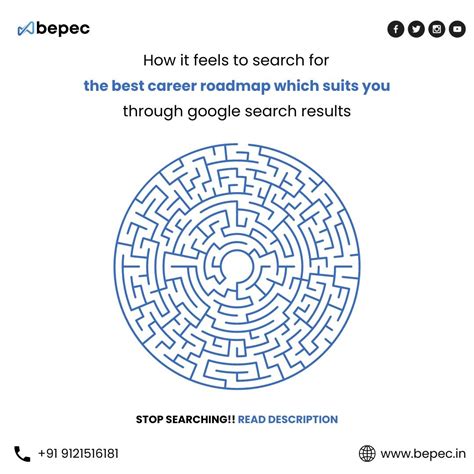 Anil Balagam On Linkedin Dataanalytics Datascience Machinelearning