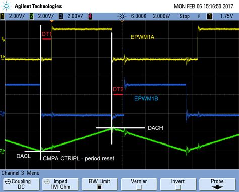 TMS F M DPS EPWM CMPSS C Microcontrollers Forum C Microcontrollers TI