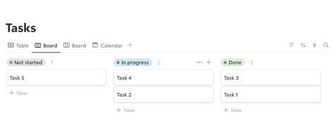 the 6 notion features that keep my overwhelming task list in check