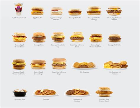 Mcdonald S Breakfast Menu Printable Printable Free Templates