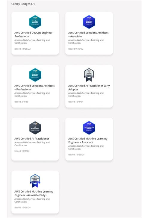 aws certifications cloudcomputing machinelearning
