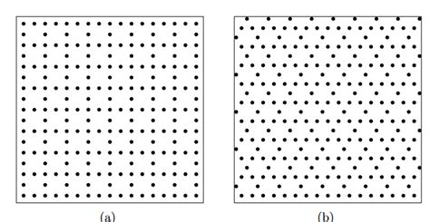 Solved Points The Lattice Shown In Figure A Is Known Chegg