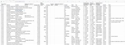 Dataanalysis Datacleaning Learninginpublic Professionalgrowth
