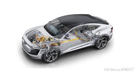 Js设计模式之“分即是合” 建造者模式js Build 方式 Csdn博客