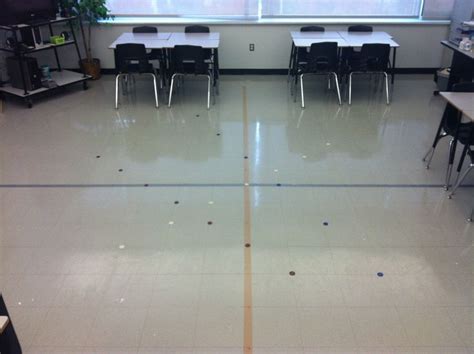 Explore The Wonders Of The Coordinate Plane