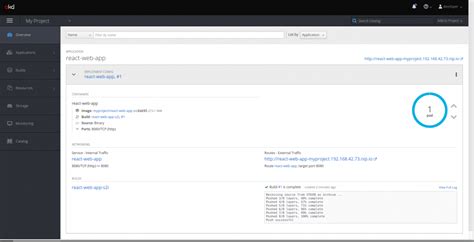 Modern Web Applications On OpenShift Part Web Apps In Two Commands Red Hat Developer