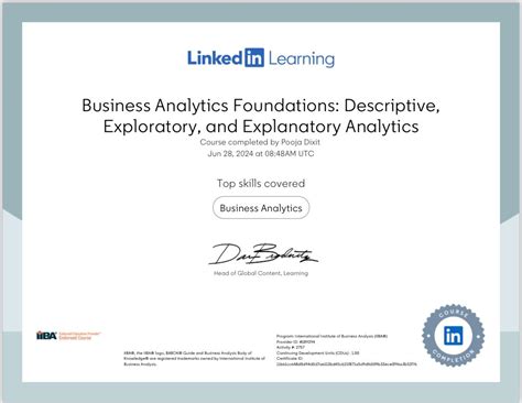 Just Finished The Courses “business Analytics Foundations” And