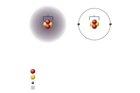 Chapter Chemistry Atom Models Pt Lab Portion Diagram Quizlet
