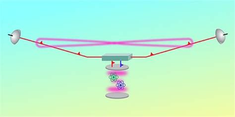 quantum repeater goes the distance