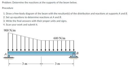 Solved Problem Determine The Reactions At The Supports Of Chegg