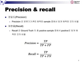 MAP Mean Average Precision PPTX