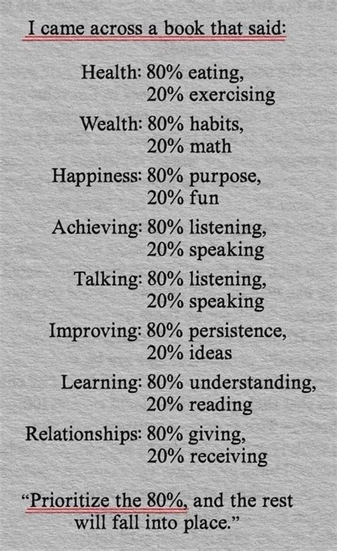 Augustine Bangura On Linkedin I Find The Below Tips Useful To Every Scrum Master And Project Augustine Bangura On Linkedin I Find The Below Tips Useful To Every Scrum Master And Project