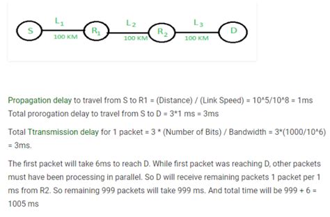Gate CS Question Paper With Solutions Page Of Electrical U