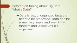 Introduction To Dig Data Hadoop PPT