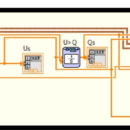 LabVIEW Simulation Loop Used To Estimate Quadrotor States One Time Step Download Scientific