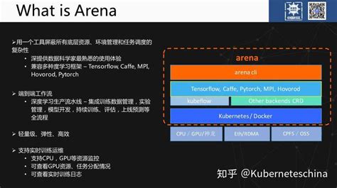基于 k8s 构建 ai 平台方案解析 知乎