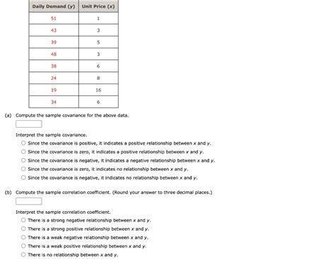 Solved A Compute The Sample Covariance For The Above Data