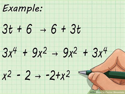 How To Factor Binomials With Pictures WikiHow
