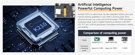 Yahboom K210 Vision Sensor Module For Uno Raspberrypi Ai