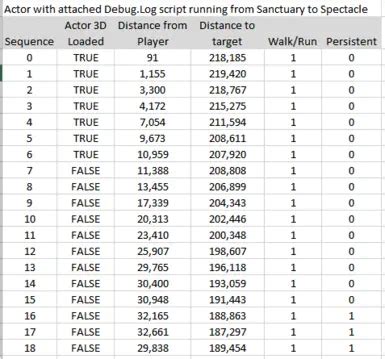 SKK Script Lag Latency Detector At Fallout Nexus Mods And Community